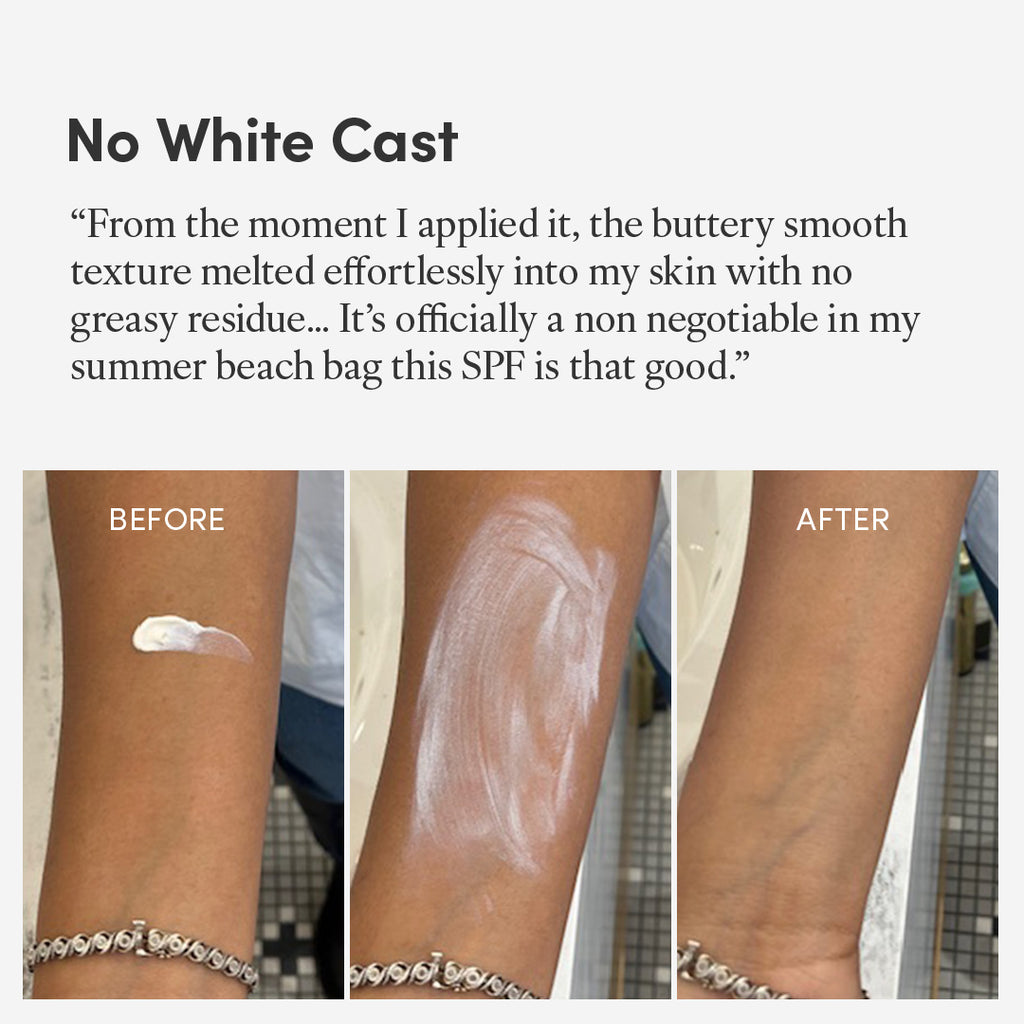 Fully Covered Sunscreen Duo | Mineral SPF for Face + Body – LATHER